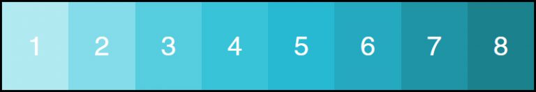 Tutorial para utilizar FlexBox en Css - Programando a medianoche